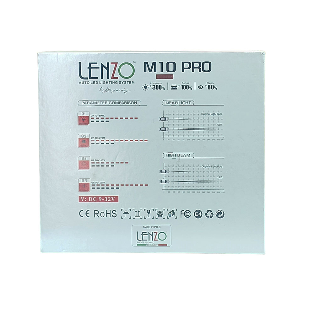 هدلایت لنزو M10 Pro 200 وات - سرای لامپ